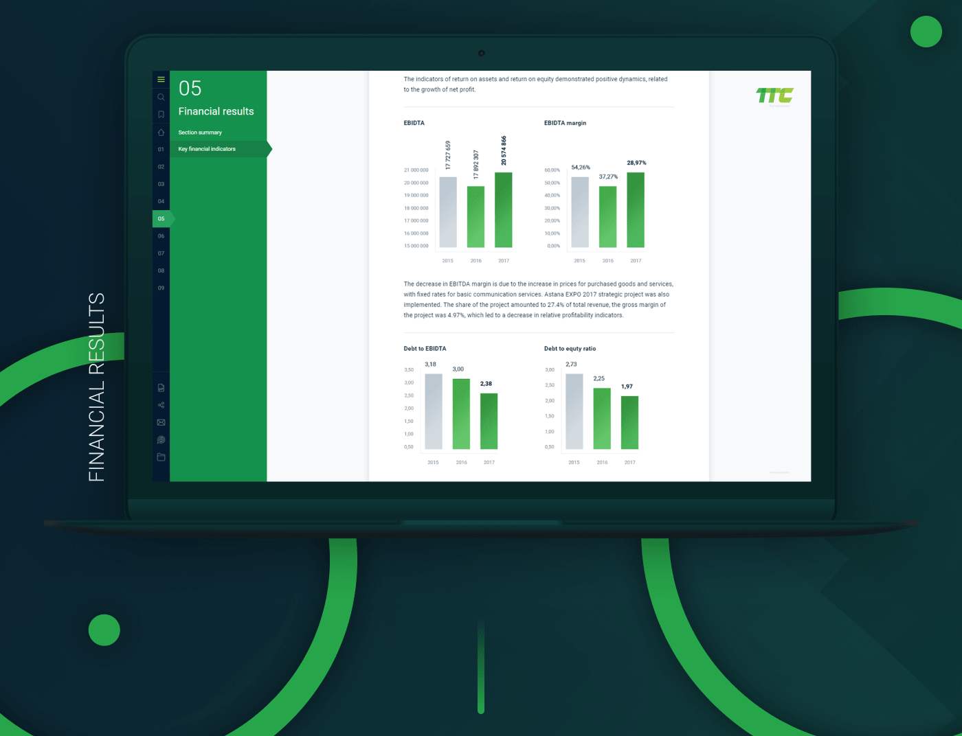 TTC | Annual report 2017 | Website Development