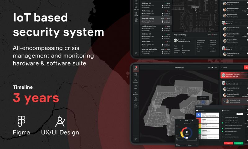 COAX Software Reviews | View Portfolios | DesignRush
