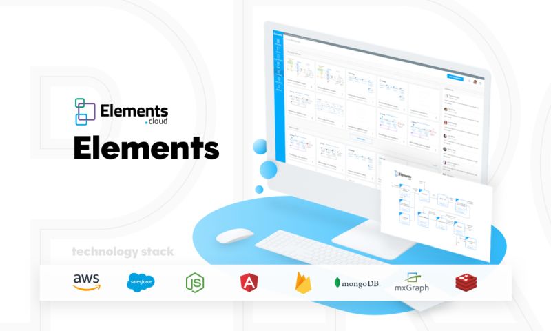 TechMagic Reviews | View Portfolios | DesignRush