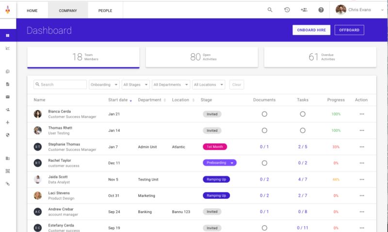 Devsinc Reviews | View Portfolios | DesignRush