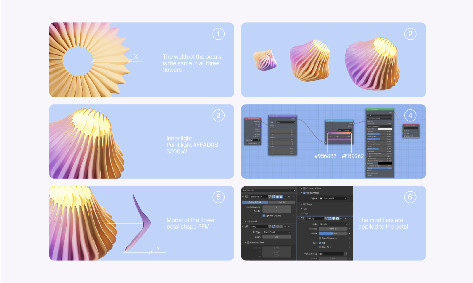 Malaa: Branding & Web | Branding