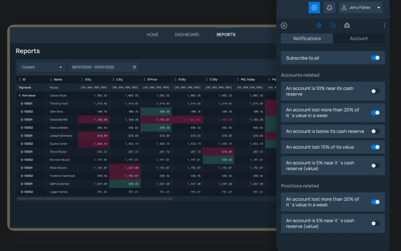 Decentralized trading platform based on Ethereum | Software Development