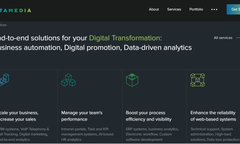 AccelProx Reviews | View Portfolios | DesignRush