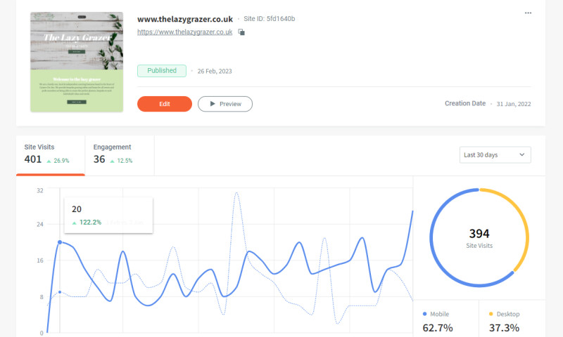 Make Space Marketing Reviews | View Portfolios | DesignRush