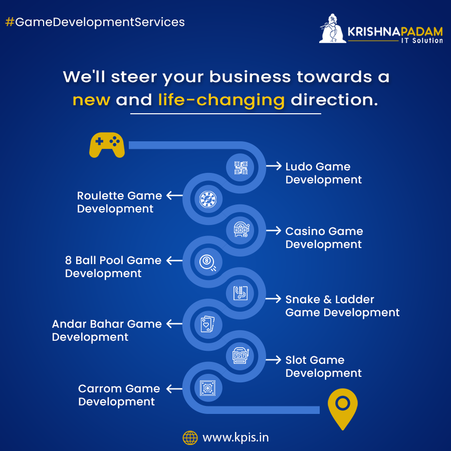 KPIS Pvt. Ltd. Reviews | View Portfolios | DesignRush