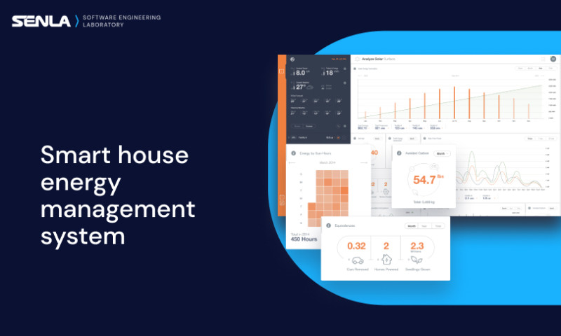 SENLA Reviews | View Portfolios | DesignRush