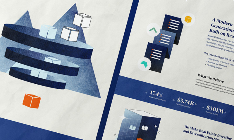 Designity Reviews | View Portfolios | DesignRush