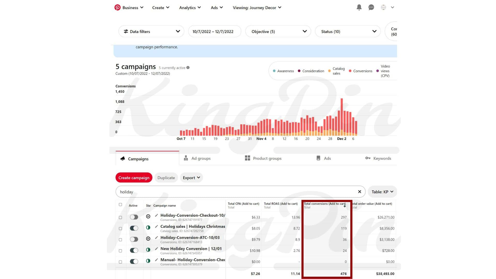 KingPin Services Reviews | View Portfolios | DesignRush