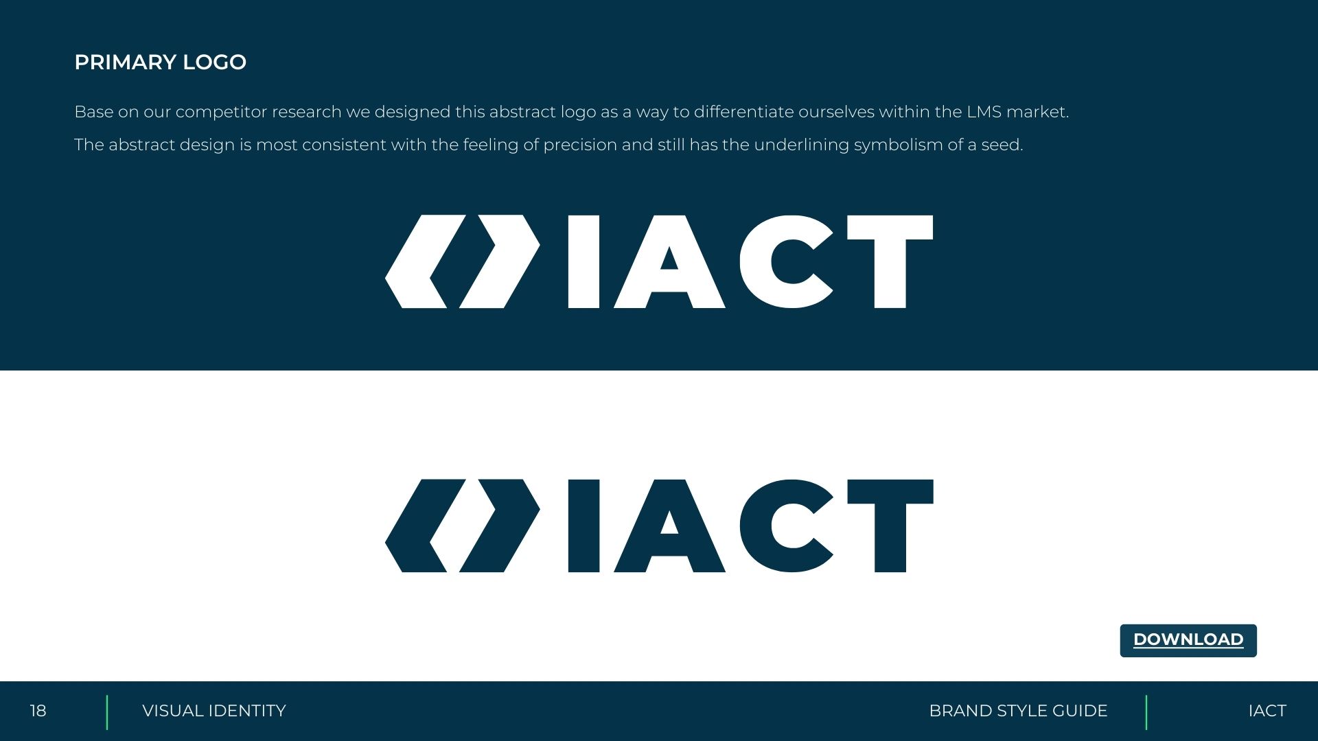 iAct | Branding