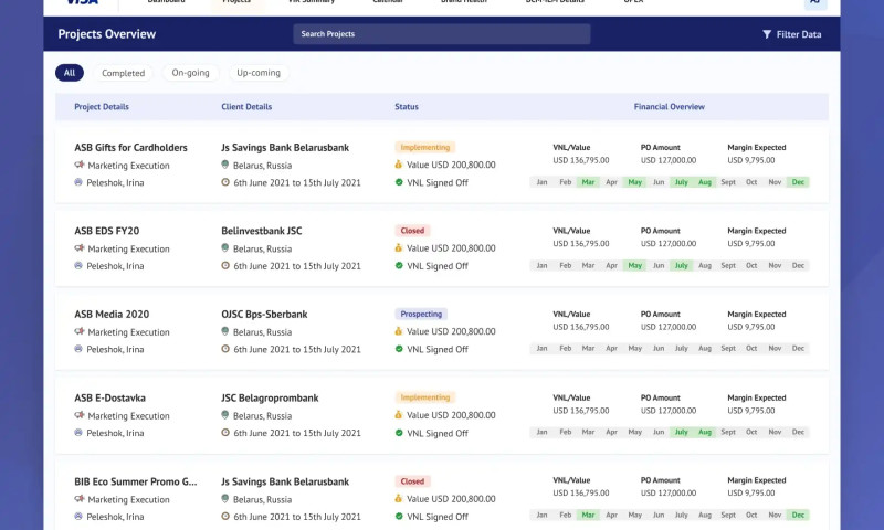 Octet Design Studio Reviews | View Portfolios | DesignRush
