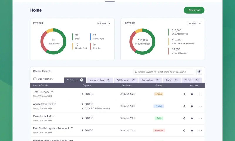 Octet Design Studio Reviews | View Portfolios | DesignRush