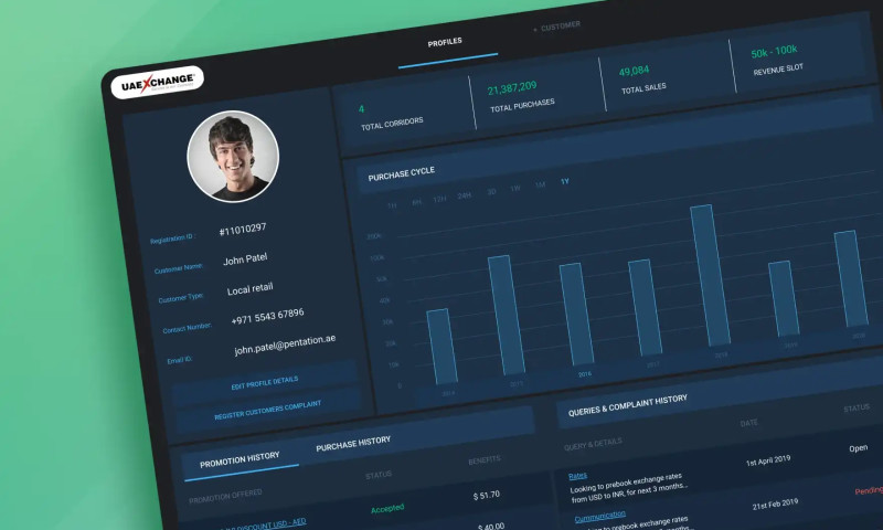 Octet Design Studio Reviews | View Portfolios | DesignRush