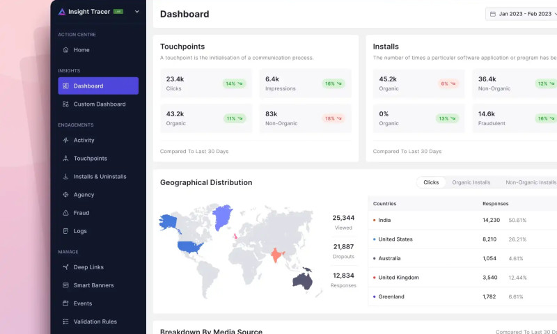 Octet Design Studio Reviews | View Portfolios | DesignRush