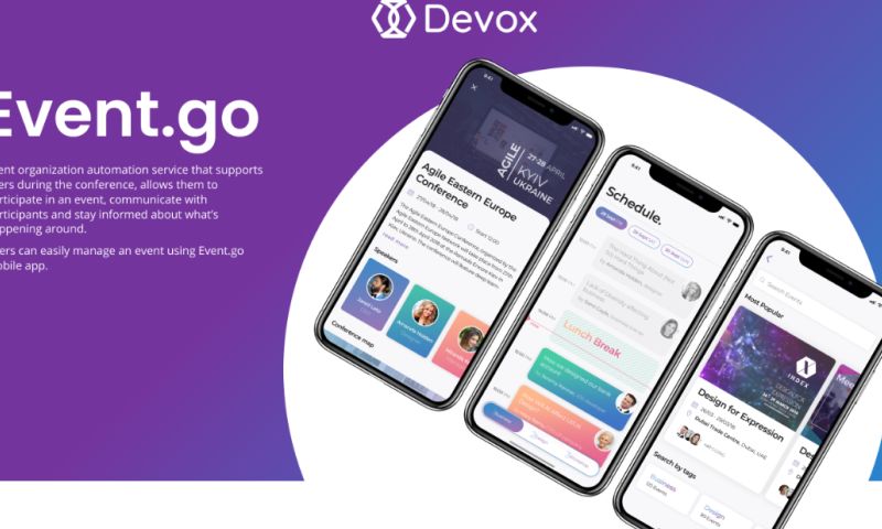 Devox Software Reviews | View Portfolios | DesignRush