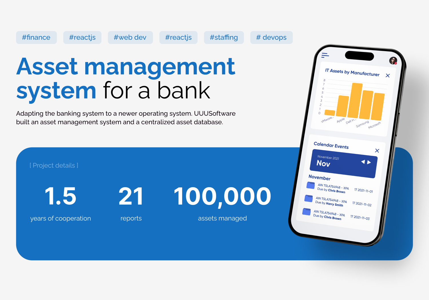Asset management system for a bank | App Development