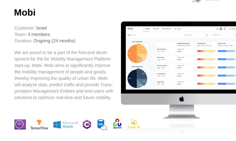 Honeycomb Software Reviews | View Portfolios | DesignRush