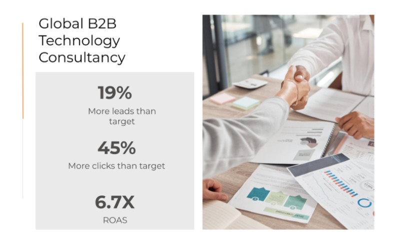 Datawrkz Reviews | View Portfolios | DesignRush