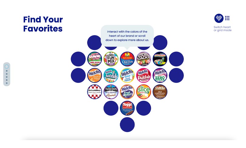 PIM Brands | Website Redesign