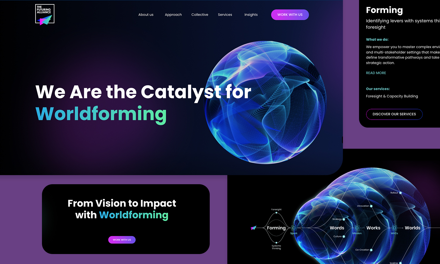 The Futuring Alliance | Web Design