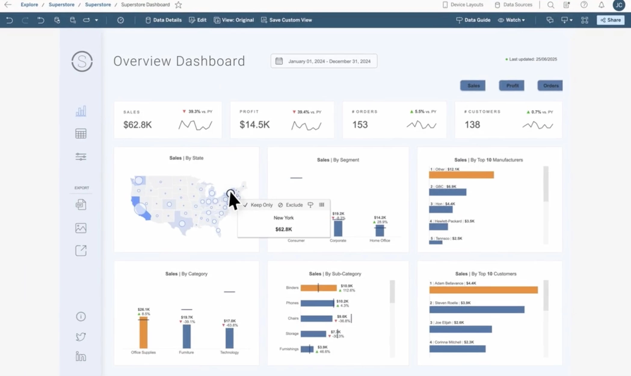 15 Best Data Visualization Tools in 2026: Dashboards, BI & More