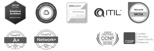 Top 30 Managed IT Service Providers - Nov 2024 Rankings | DesignRush