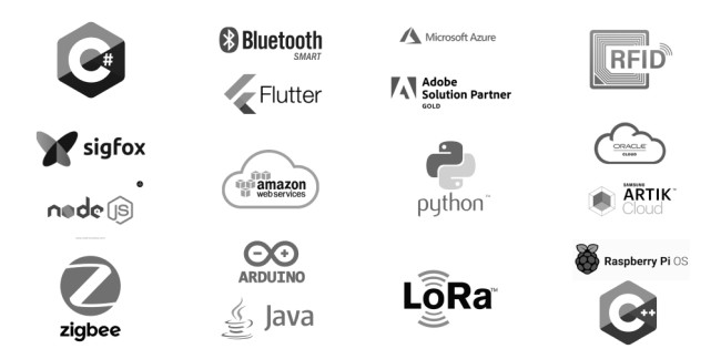 Top 30 IoT Companies - Aug 2024 Rankings | DesignRush