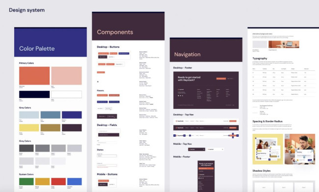What Is a Branding Package? Cost, Examples & More | DesignRush