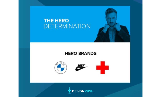 12 Brand Archetypes Explained (2025) | DesignRush