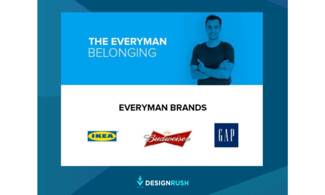12 Brand Archetypes Explained (2025) | DesignRush