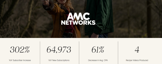 Top 30 Advertising Agencies in the USA - Apr 2025 Rankings | DesignRush