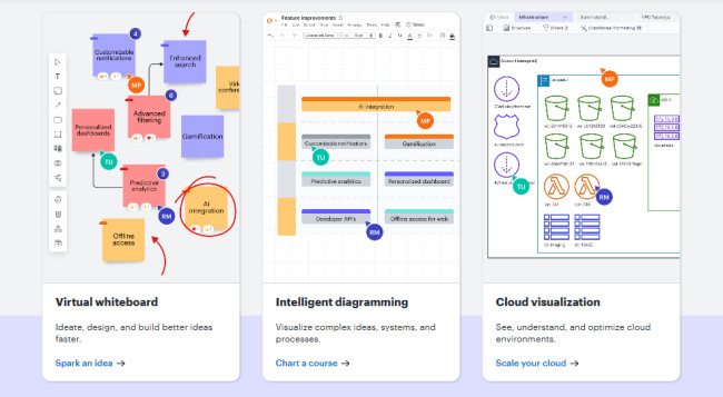 8 Figma Competitors to Try in 2025 | DesignRush