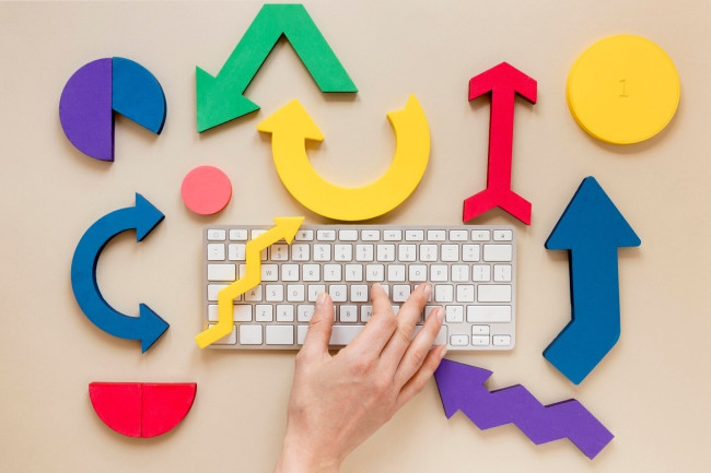 Iterative Design Process Explained (2025) | DesignRush