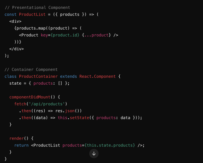 6 Best React Design Patterns to Know (2025) | DesignRush