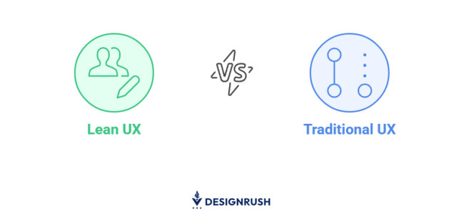 Lean UX Guide for Organizations in 2026 | DesignRush