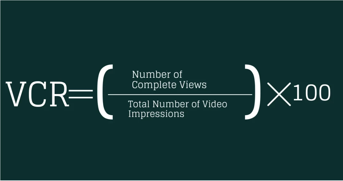 What Is VCR in Digital Marketing?