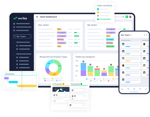 10 Best Web Design Project Management Software of 2025 | DesignRush