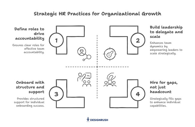 A Step-by-Step Guide to Scaling Your Agency | DesignRush