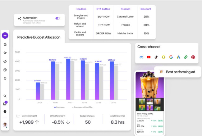 Top 5 AI Advertising Tools for Rapid Business Growth | DesignRush