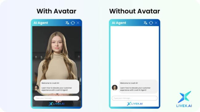 5 Best eCommerce AI Agents in 2026 | DesignRush