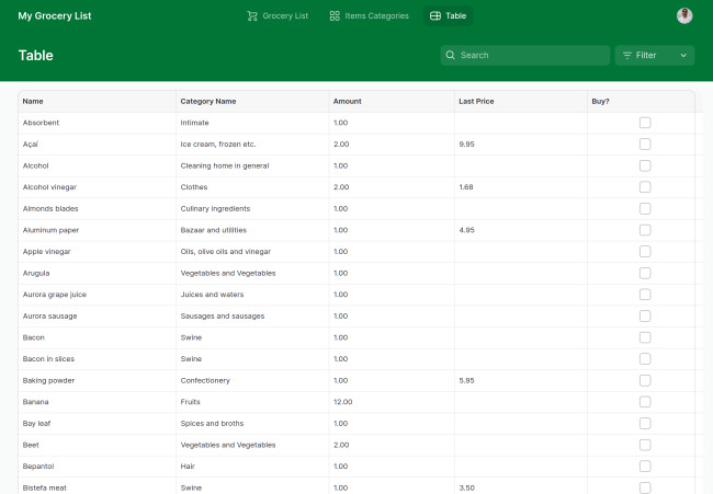 5 Best eCommerce AI Agents in 2026 | DesignRush