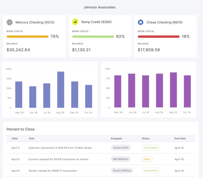 5 Best Accounting AI Agents in 2026 | DesignRush