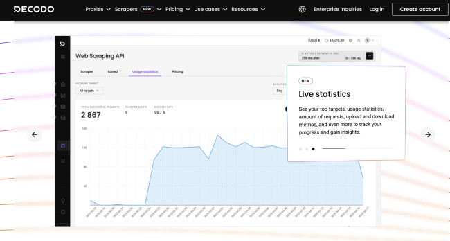9 Best Residential Proxy Providers (2026) | DesignRush