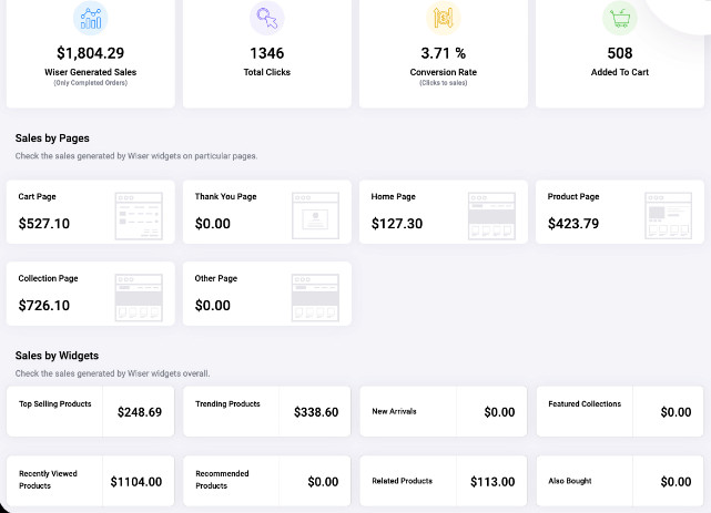 5 Best Shopify AI Tools in 2025 | DesignRush