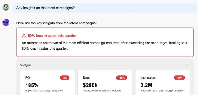 Top 5 AI Analytics Tools in 2026 | DesignRush