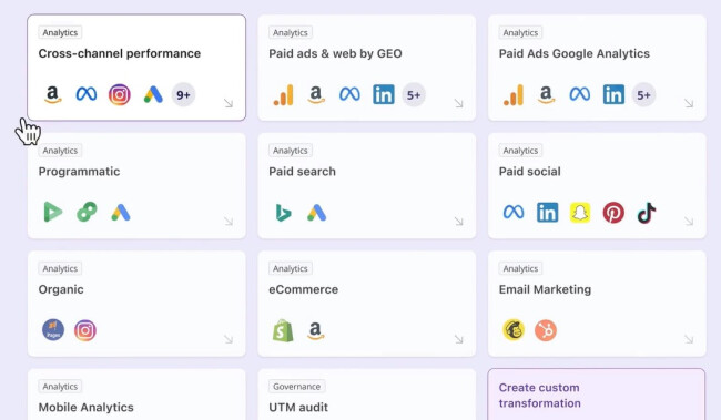Top 5 AI Analytics Tools in 2025 | DesignRush