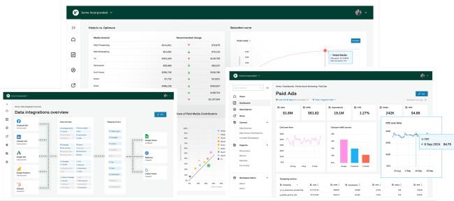 Top 5 AI Analytics Tools in 2026 | DesignRush