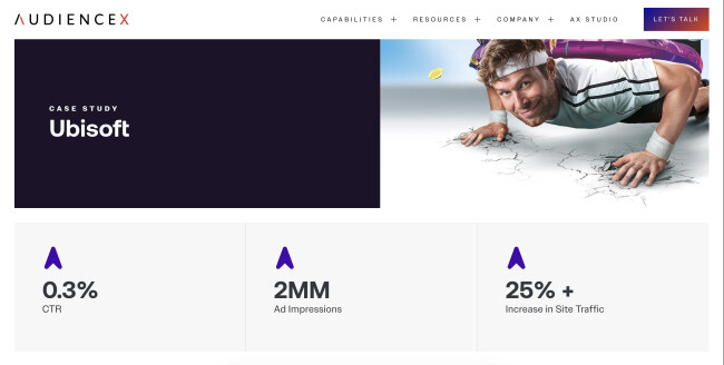 How AI is Revolutionizing AdTech in 2026: Key Trends & Case Studies | DesignRush