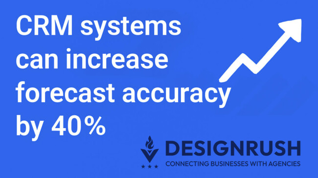 CRM Statistics: Usage Trends, Business Impact & ROI Insights | DesignRush