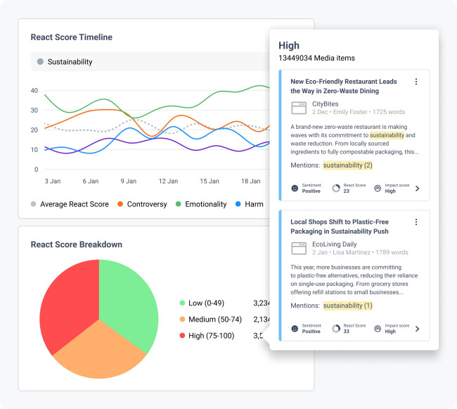 The Top 5 AI Tools for Public Relations Success in 2026 | DesignRush