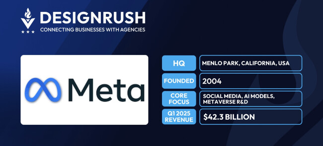 Top AI Companies: Industry Giants and Breakthrough Innovators To Watch ...